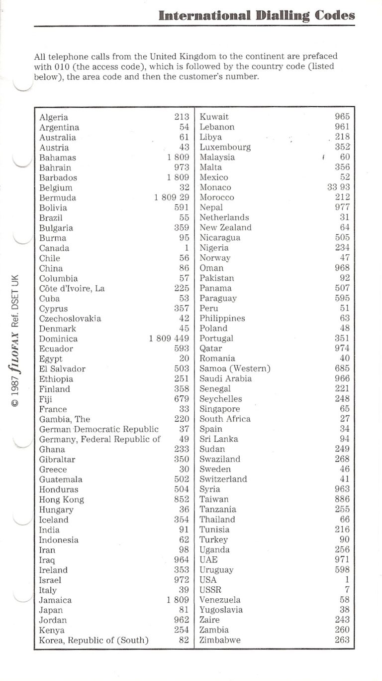 International Dialing Codes 1 Filofax Catalogue Archive